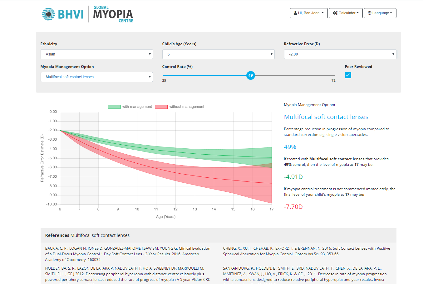 Effects of Movement Control Order (MCO) on the eyes – Should you be ...